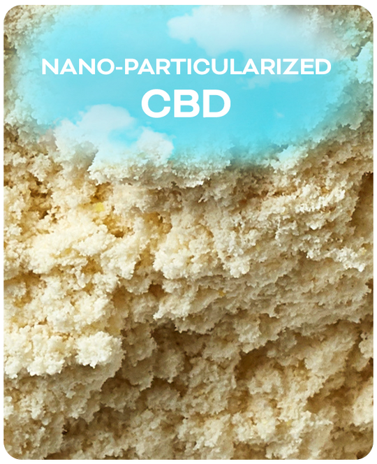 Blue Raspberry – Electric Cloud - Naturally Lifted With CBD & Adaptogens™